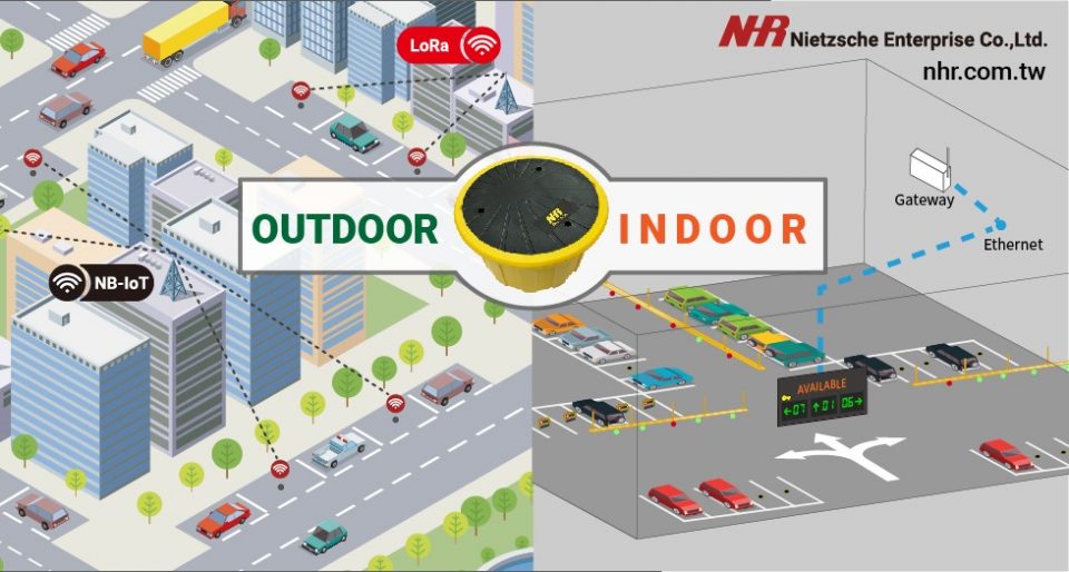 Customer stories - Acconeer