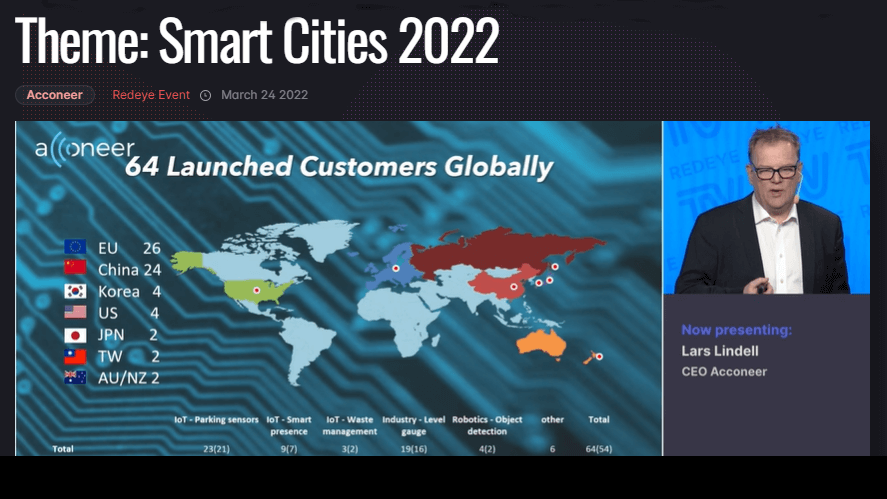 Watch Lars Lindell present at Redeye's Smart Cities 2022 - Acconeer